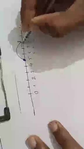 1 Using The Number Line Write The Integer Which Is A 3 More Than 5