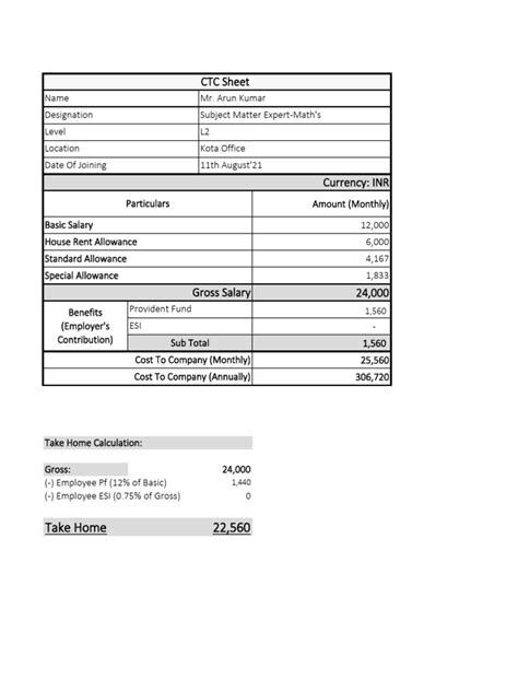 Ctc Sheet Arun Kumar Pdf