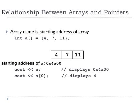 Pointers Ppt Download