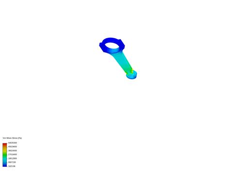 Tutorial 1 Connecting Rod Stress Analysis By Cackroyd Simscale