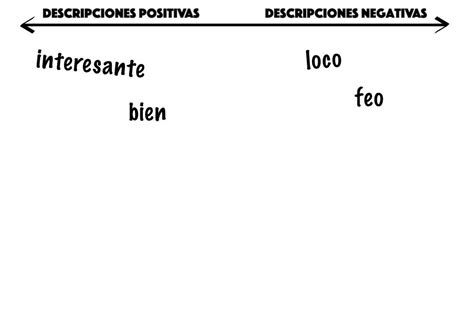 Developing2020097 Creative Language Class
