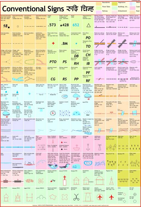 Conventional Signs Chart Vidya Chitr Prakashan Vcp
