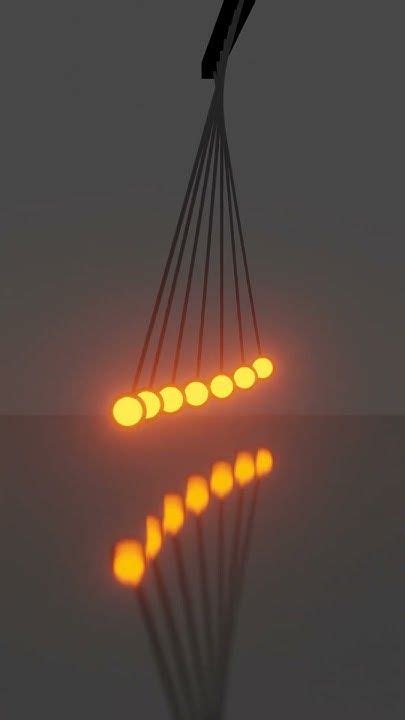 Satisfying Pendulum Animation 3d In 2025 Animation Jump Animation Pendulum Satisfying Pendulum Animation 3d In 2025 Animation Jump Animation Pendulum