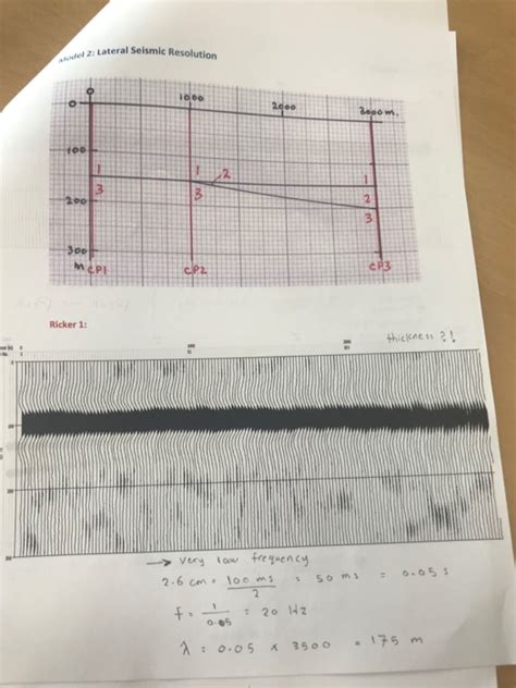 Solved Help Me In Q4 Discuss The Results Of Above Table