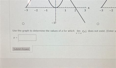 Solved Sketch The Graph Of The Function F X Xx X If Chegg Com
