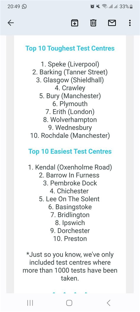 Why Does Cex Take So Long To Deliver R Cex