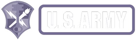 Kinetica High Performance Analytics Database