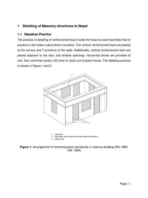Limit State Method For Masonry As Per Nbc 105 Background Information