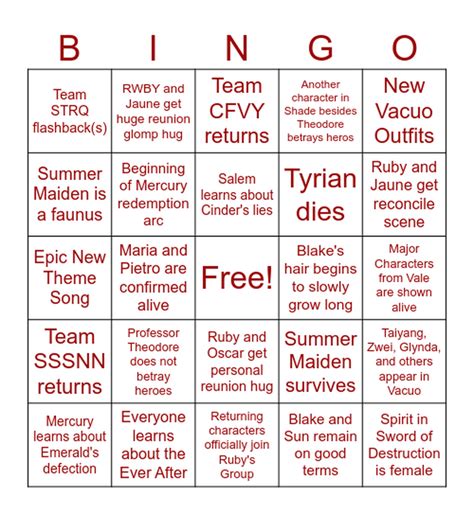 New Volume 10 Bingo Sheet Fandom