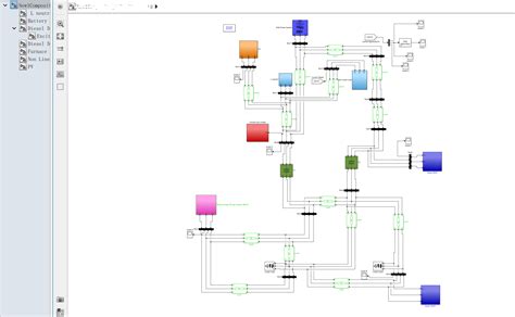【复合微电网模型】基于ieee 14节点标准模型的复合微电网模型，微电网包括柴油发电机、光伏模型、电池储能系统、电弧炉等非线性负载（simulink仿真实现）ieee14节点模型 Csdn博客