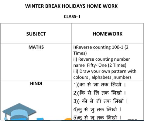 Updated Cbse Class 1 Winter Season Holiday Homework