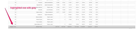 R Pdf And Excel Styling With Datatable Buttons Extension In Shiny