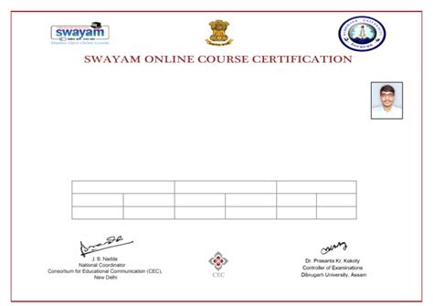 Swayam Certificate Pdf
