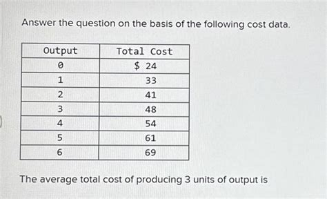 Solved Answer The Question On The Basis Of The Following Chegg