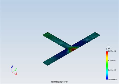 T型流动模型 Simapps Store 工业仿真app商店