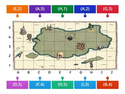 Treasure Map Grid Reference Labelled Diagram