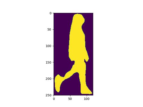 Python How To Align A List Of D Images Stack Overflow