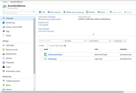 In The Logic Apps Designer We Will Start With A Common Trigger That Is When A Request Is