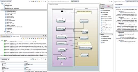 Step 3 Refine System Requirements Through A Sysml Model Eclipsepedia