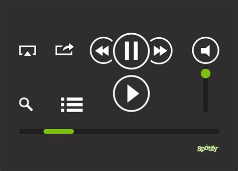 Spotify Widget On Behance