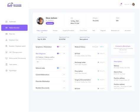 Renaizant • Personal Dashboard And User Profile In 2025 Dashboard Design Web Design User Profile