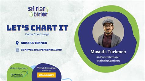 Lets Chart It Flutter Chart Usage Kommunity