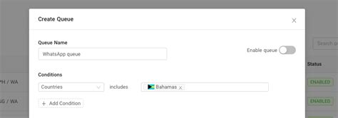 Country Based Queueing