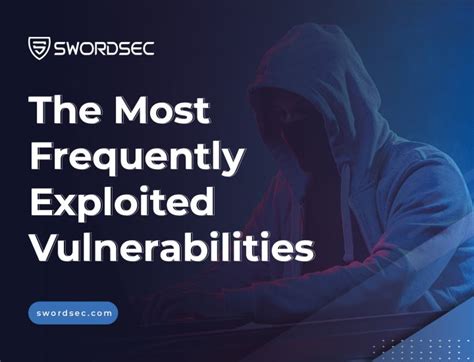 the most frequently exploited vulnerabilities swordsec