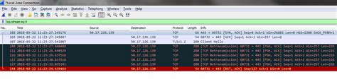 connection timeout when using proxy · issue 105 · oktadev okta aws cli
