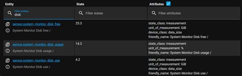 Sending System Monitor Integration Disk Usage To Influxdb