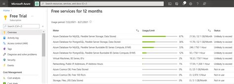 使用 azure 免费帐户进行免费试用 azure database for postgresql flexible server
