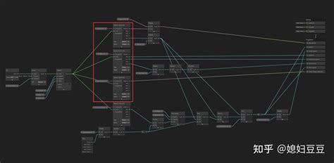 Unity Urp Render Layer