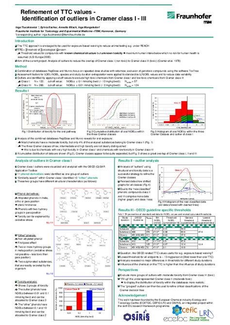 Pdf Refinement Of Ttc Values Identification Of Outliers In Cramer