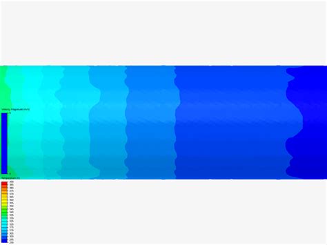 Numerical Quiz 3 By Dbehen Simscale
