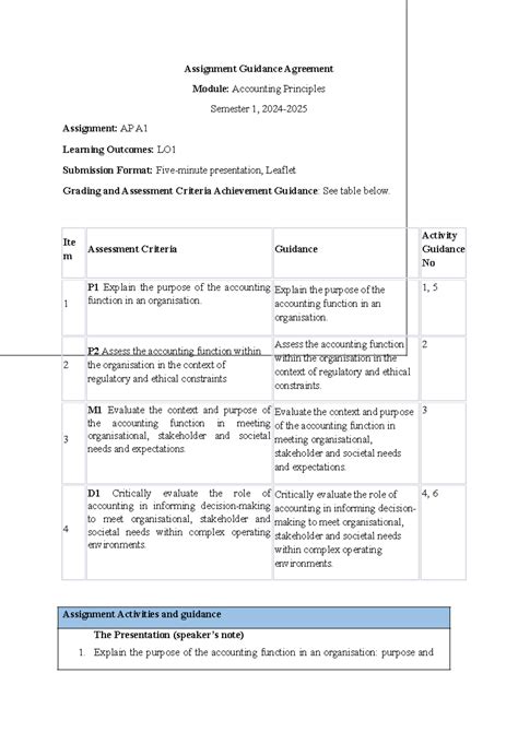 Guidance Hướng Dẫn Làm As1 Assignment Guidance Agreement Module Accounting Principles