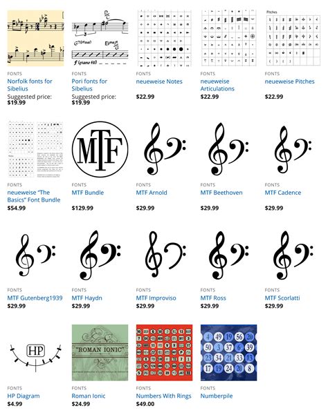 Notation Central The Marketplace For Music Notation Technology Scoring Notes