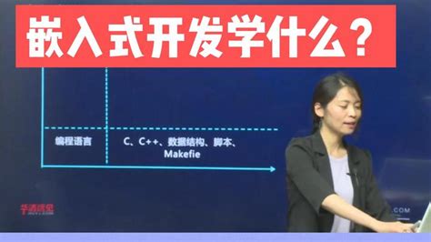 嵌入式开发学什么？嵌入式开发学习路线完整梳理！ 知乎