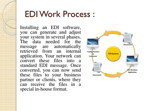 PPT EDI System PowerPoint Presentation Free Download ID