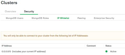 Javascript Problems With Node And Mongodb Unhandledpromiserejectionwarning