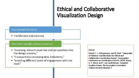 Critical Data Visualization Embedding Ethics Privacy By Design