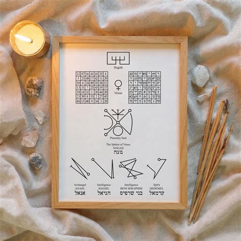 Qamea And Sigils Of Venus Vector Symbol Set Occult Talismanic For
