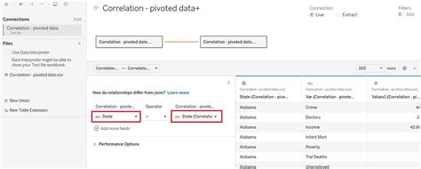 How To Create Correlation Matrix Heatmap In Tableau