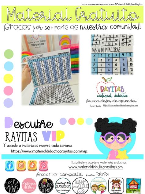 Free Tabla De Pitagoras Pdf