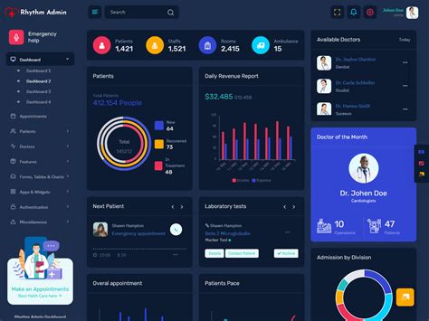 Amazing Ltr Style Healthcare Bootstrap 5 Admin Dashboard Rhythm
