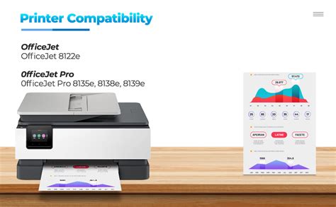 923 Ink Cartridges Officejet Pro 8135e 8139e Compatible