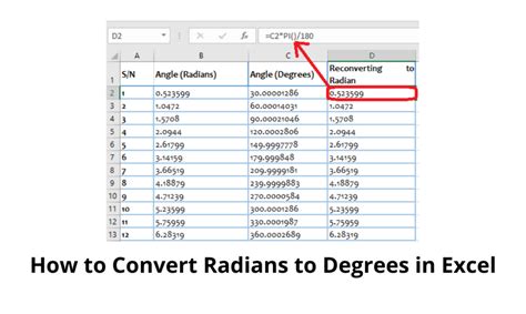 How To Convert Radians To Degrees In Excel