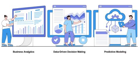 Business Analytics Data Driven Decision Making Predictive Modeling