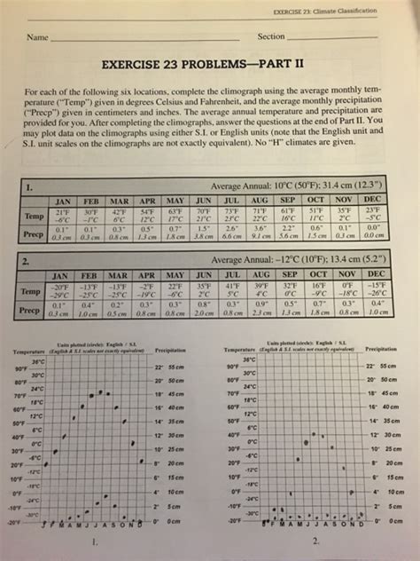solved exercise 23 climate classification section exercise