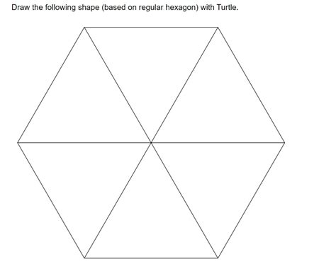 How To Draw A Hexagon In Python Turtle