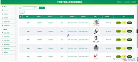 附源码 Python计算机毕业设计广东理工学院大学生社团管理系统django（程序lw）广东理工学院软件工程毕业设计 Csdn博客